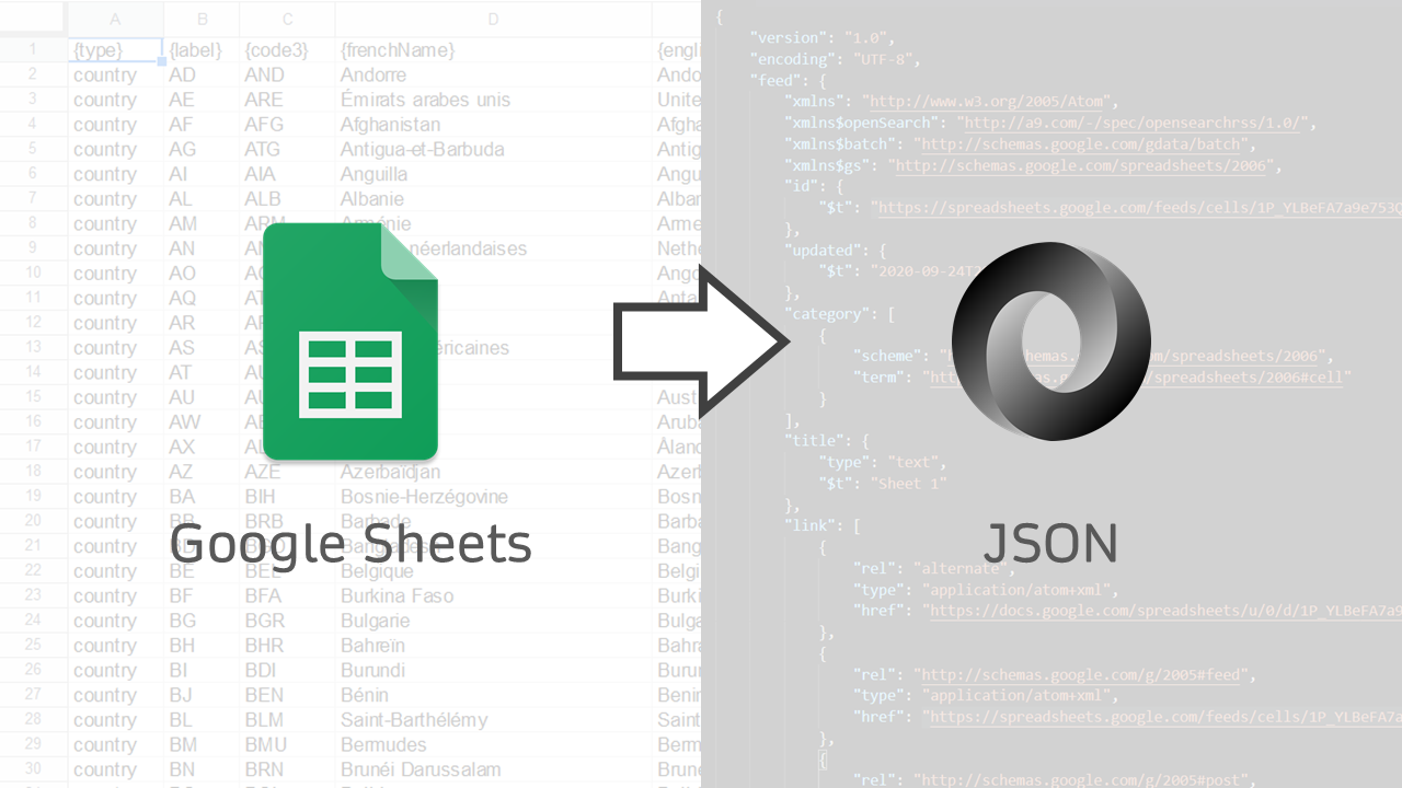 Publier un document Google Sheets au format JSON • Christophe Le Bot